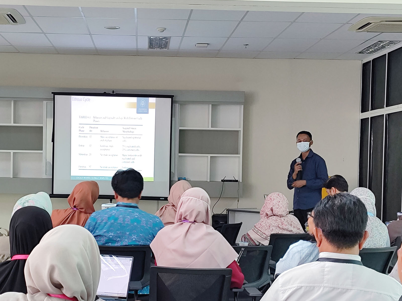 Hari Pertama Pelatihan Penanganan Hewan Coba Laboratorium: Perkuat ...